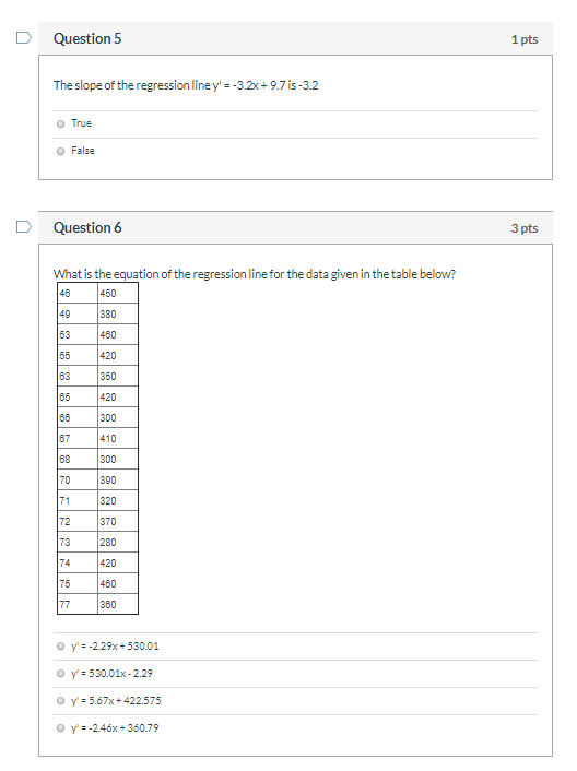 Solved D Question 5 1 pts The slope of the regression line | Chegg.com Solved D Question 5 1 pts The slope of the regression line | Chegg.com