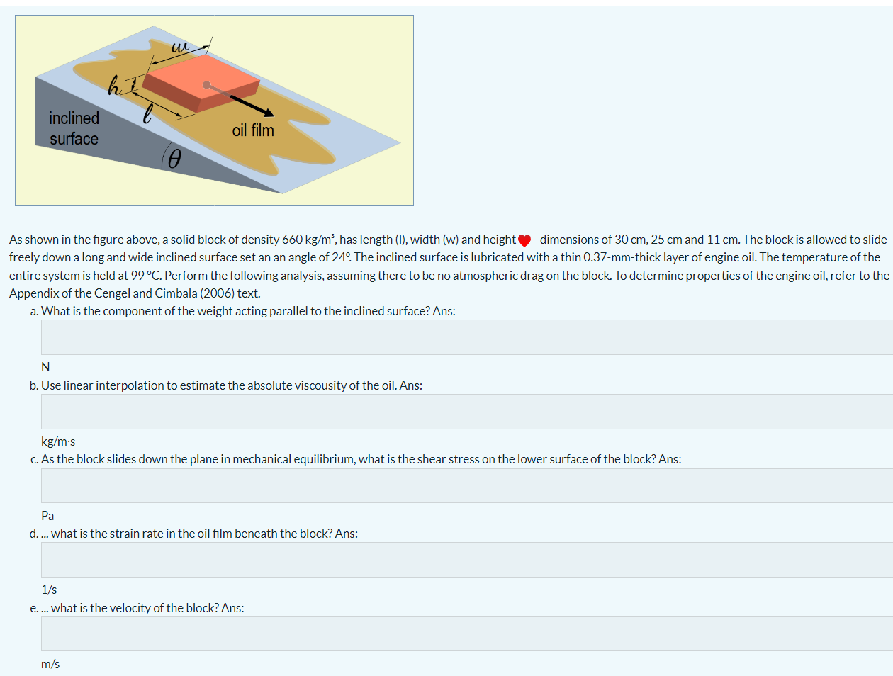 Solved As shown in the figure above, a solid block of | Chegg.com