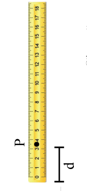 Solved Problem 6: A uniform wooden meter stick has a mass of | Chegg.com