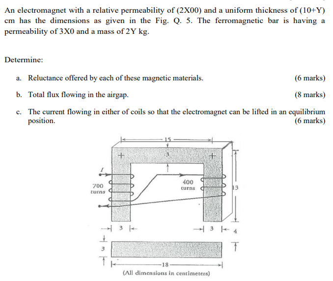 Solved An electromagnet with a relative permeability of | Chegg.com