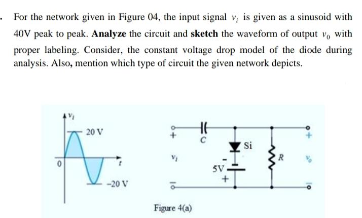Solved For the network given in Figure 04, the input signal | Chegg.com