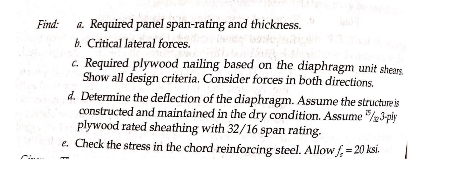 TRANSVERSE FORCE = WT LONGITUDINAL FORCE = = WL -2X4 | Chegg.com