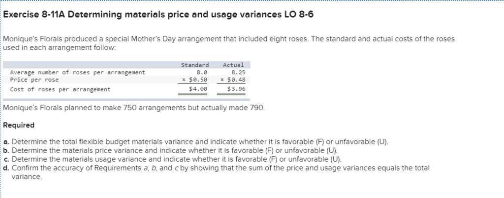 Solved Exercise 8-11A Determining materials price and usage | Chegg.com