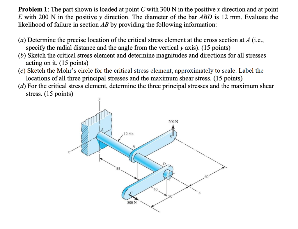 Solved The part shown is loaded at point C with 300 N in the | Chegg.com