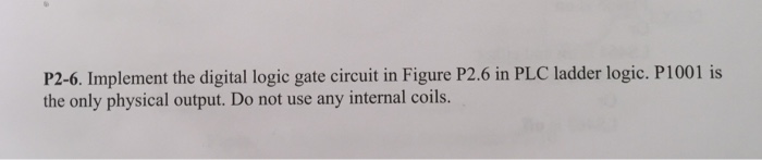 Solved P2-6. Implement the digital logic gate circuit in | Chegg.com