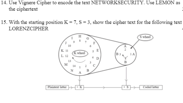 Solved 14 Use Vignere Cipher To Encode The Text 