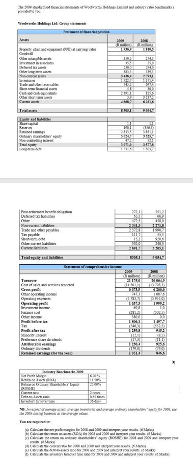 Solved The 2009 standardised financial statements of | Chegg.com