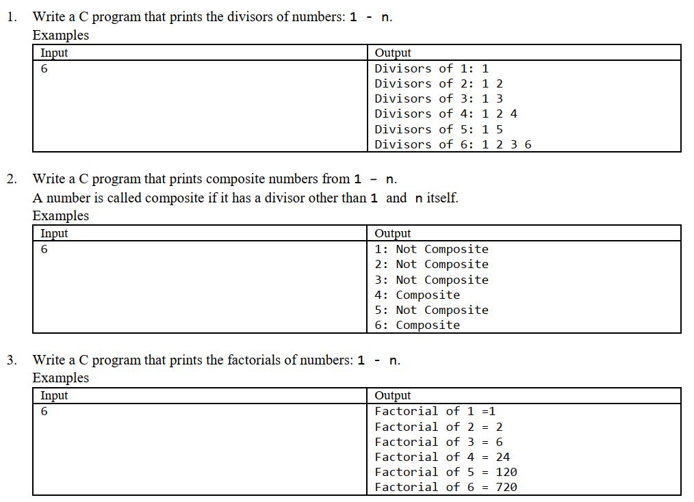 Solved 1 Write A C Program That Prints The Divisors Of