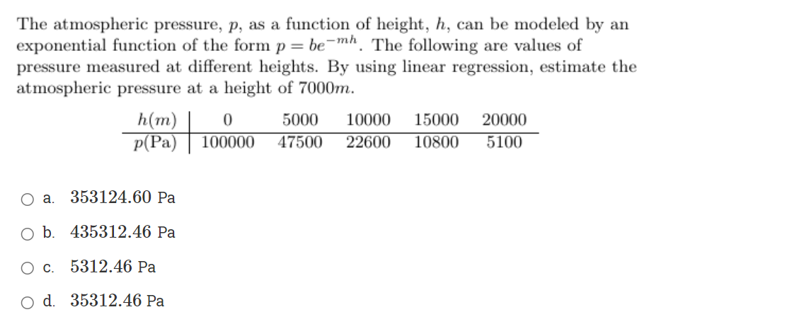 Solved The atmospheric pressure, p, as a function of height, | Chegg.com