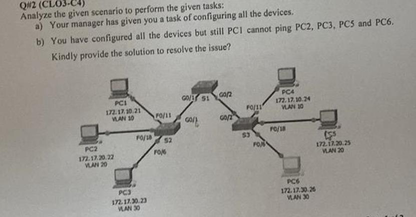 Solved Q 12 (CLO3-CA) a) Your manager has given you a task | Chegg.com