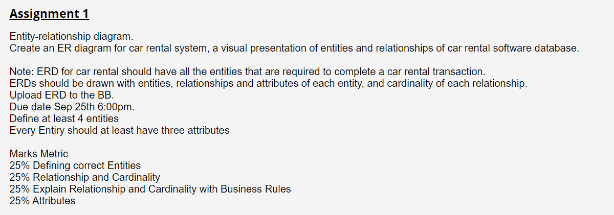 Solved Entity-relationship diagram. Create an ER diagram for | Chegg.com
