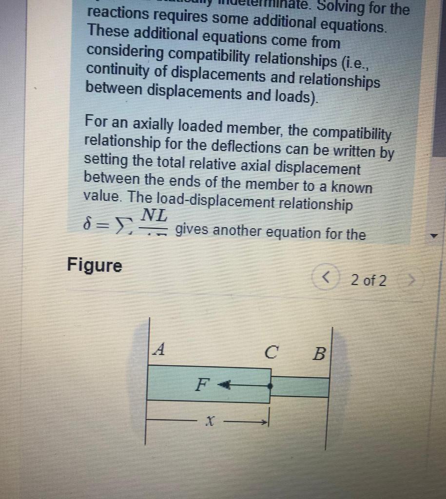 Solved To solve for forces in statically indeterminate bars | Chegg.com