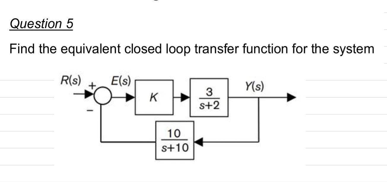 Solved Question 5 Find the equivalent closed loop transfer | Chegg.com