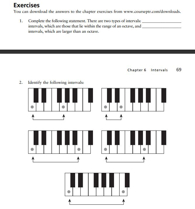 Solved Exercises You can download the answers to the chapter | Chegg.com