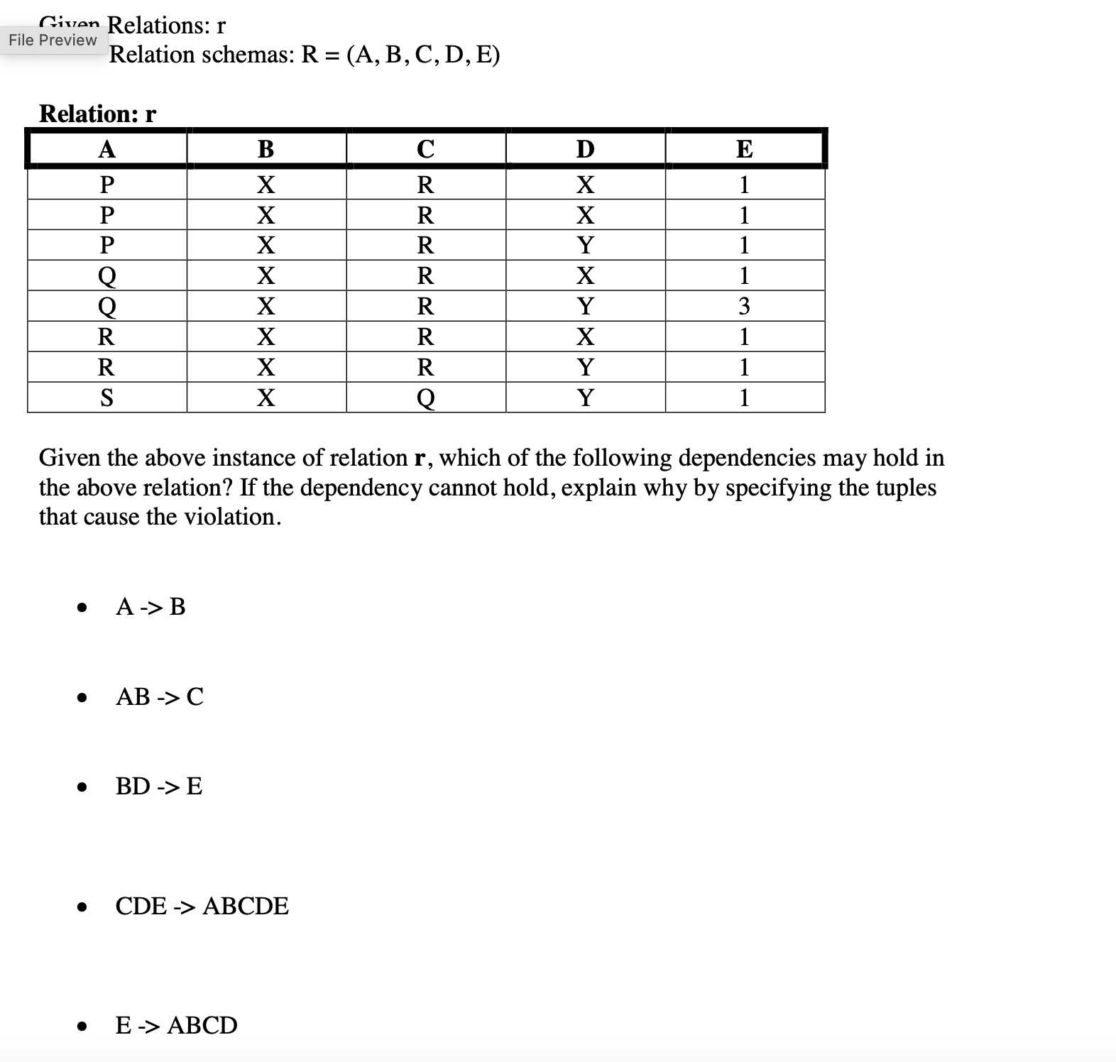 Given the above instance of relation r, ﻿which of the | Chegg.com