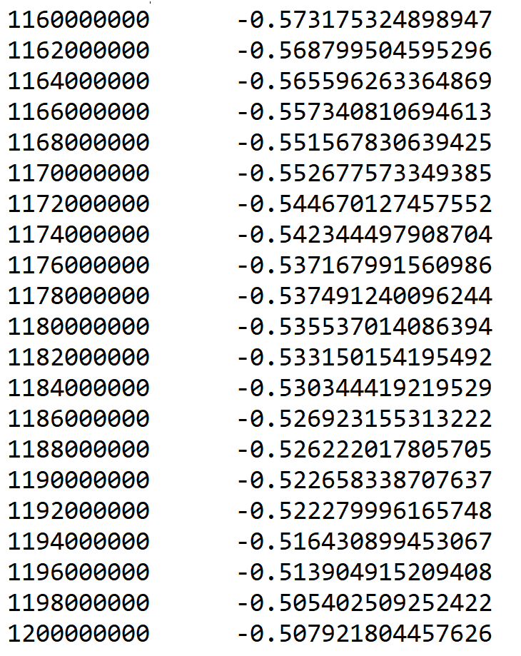 Create a plot on MATLAB using Frequency on X-axis | Chegg.com