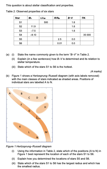 Solved This question is about stellar classification and | Chegg.com