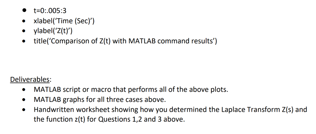 Solved 3. (a) Find the Laplace transform, Z(s), given u(t) | Chegg.com