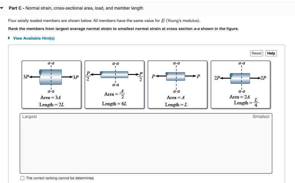 Solved Part A - Relationship between area and normal strain | Chegg.com