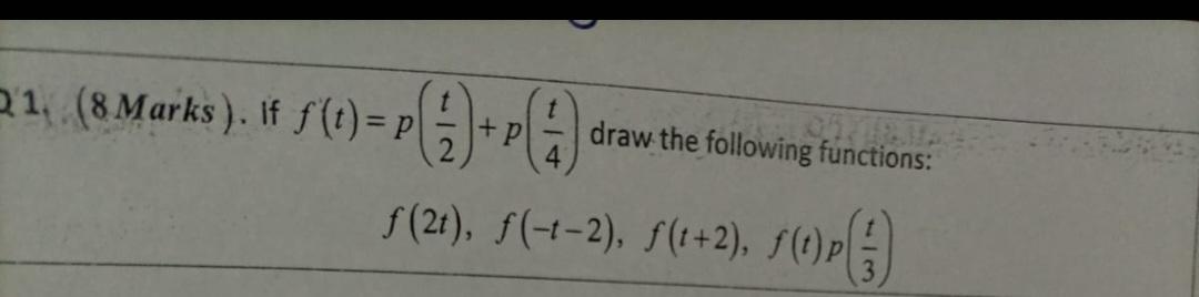 Solved 1. (8 Marks ). If f(t)=p(2t)+p(4t) draw the following | Chegg.com