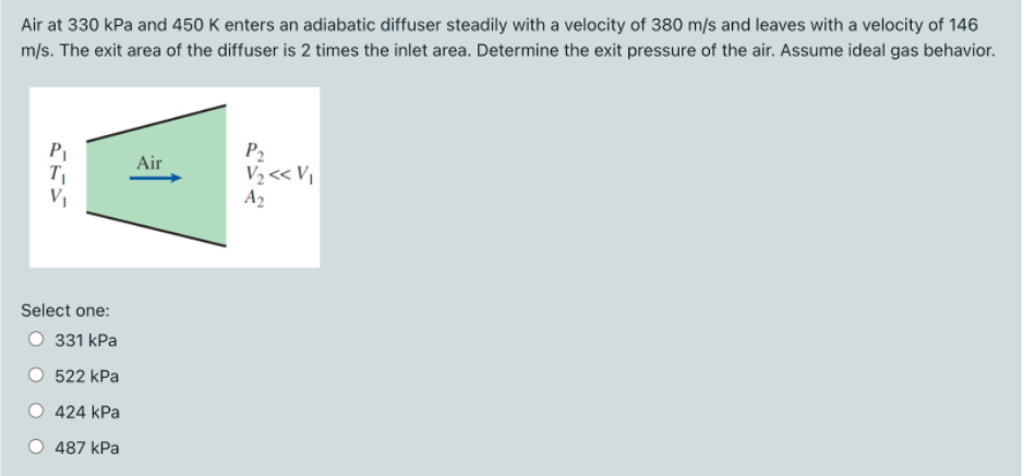 Solved Air at 330 kPa and 450 K enters an adiabatic diffuser | Chegg.com