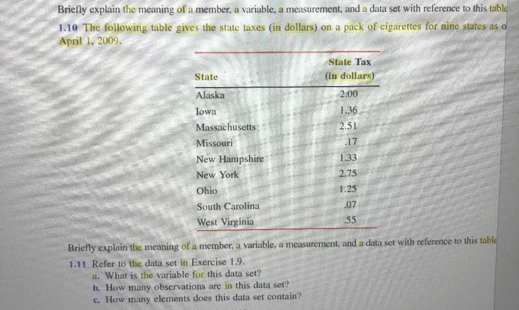 Solved Briefly explain the meaning of a member, a variable, | Chegg.com