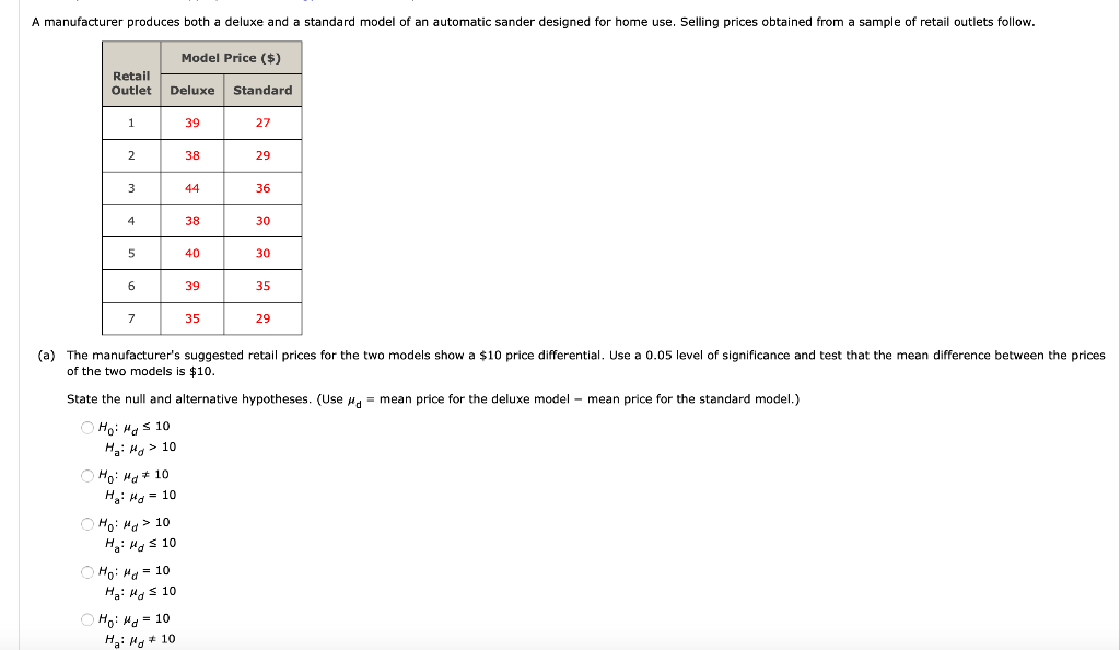Solved (a) The manufacturer's suggested retail prices for | Chegg.com