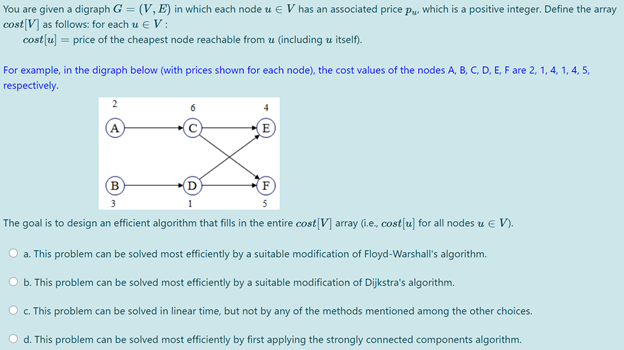 Solved You are given a digraph G = (V, E) in which each node | Chegg.com
