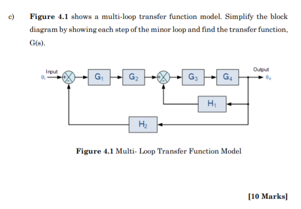 Solved c) Figure 4.1 shows a multi-loop transfer function | Chegg.com