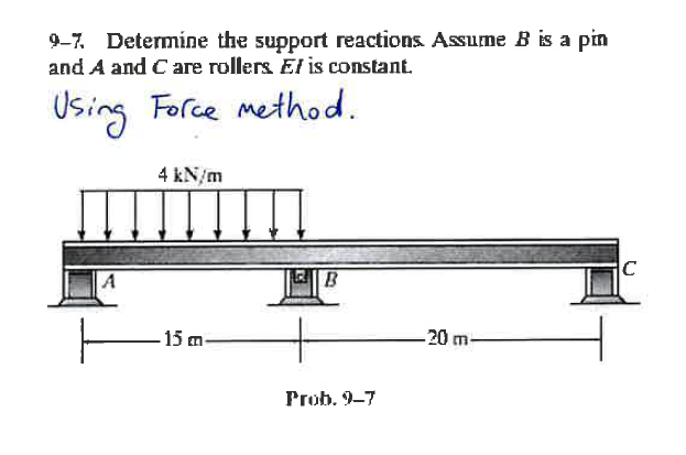 Solved 9 7 Determine The Support Reactions Assume B Is A