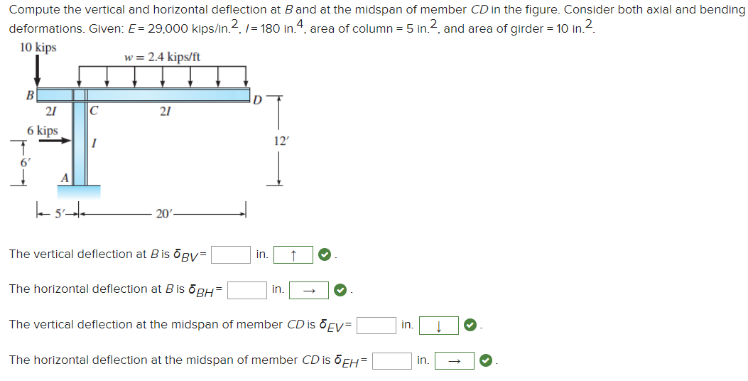 Solved Compute the vertical and horizontal deflection at B | Chegg.com