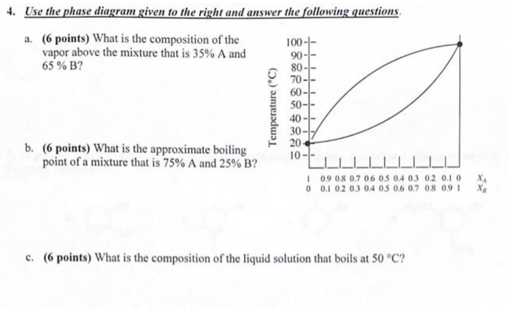 Chegg Phase Diagram Two Component System A Miscible In B Sol