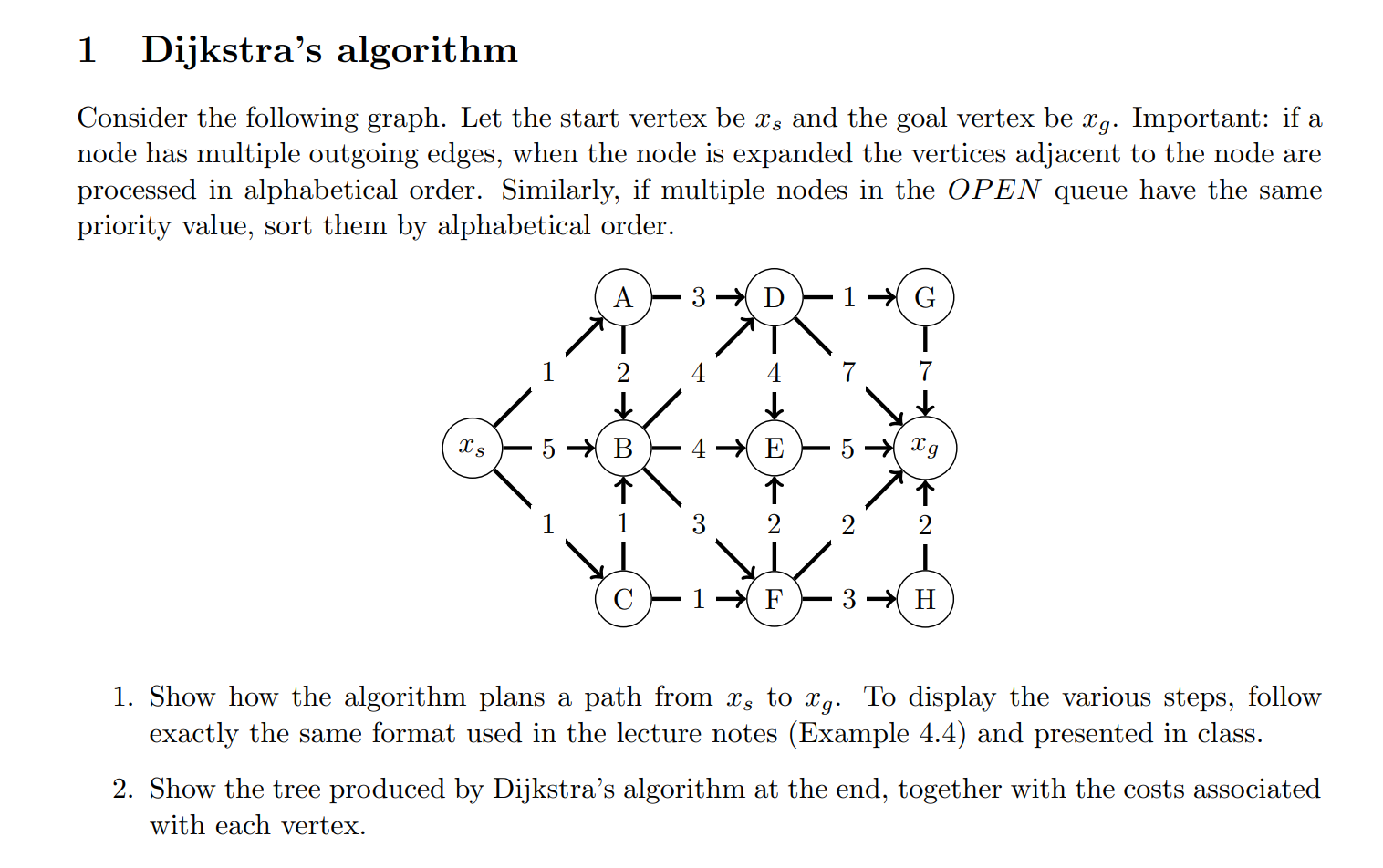 Solved 1 Dijkstra's algorithm Consider the following graph. | Chegg.com