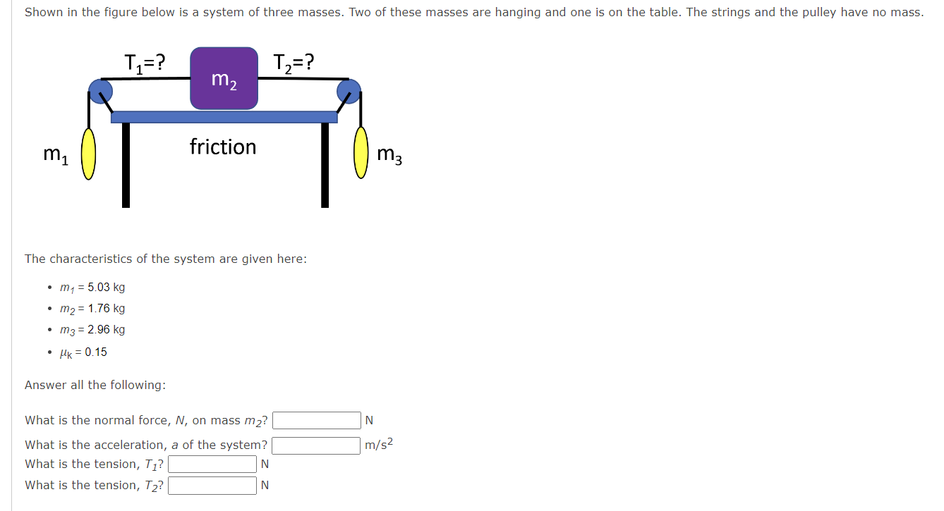 Solved Shown in the figure below is a system of three | Chegg.com