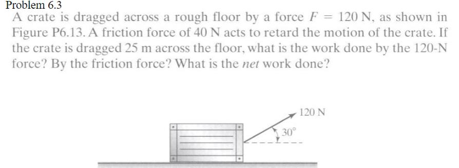 Solved A crate is dragged across a rough floor by a force | Chegg.com