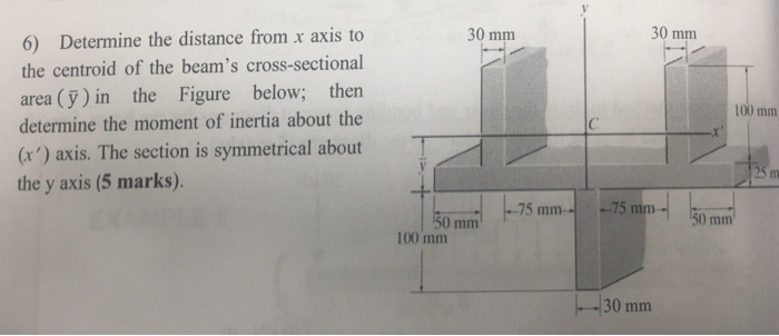 Solved 6) Determine the distance from x axis to the centroid | Chegg.com