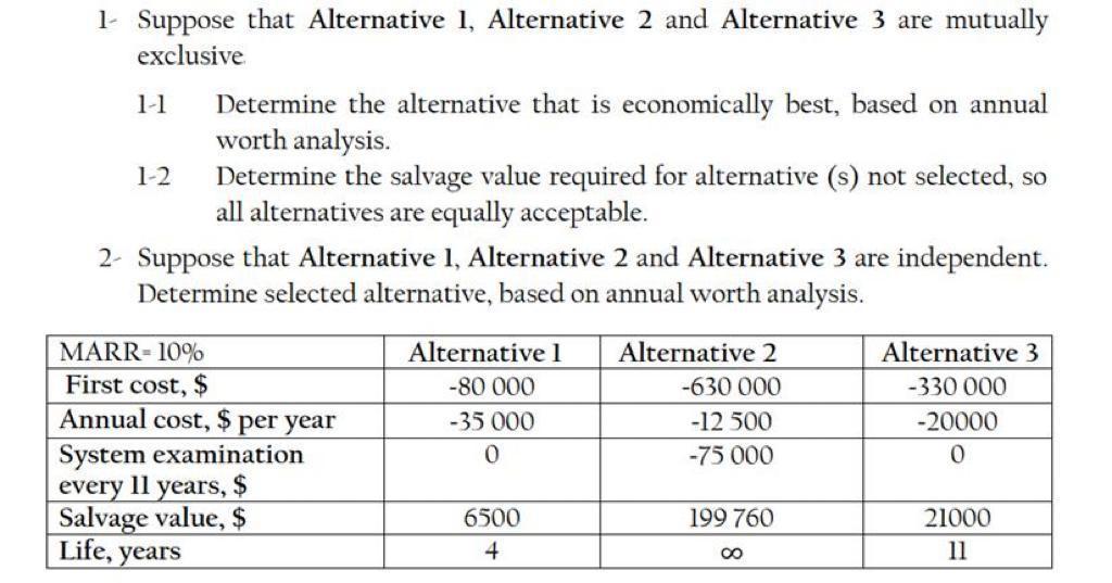 Solved 1- Suppose that Alternative 1, Alternative 2 and | Chegg.com