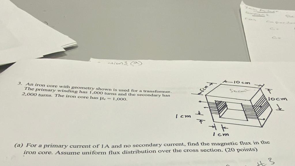 Solved 3. An iron core with geometry shown is used for a | Chegg.com