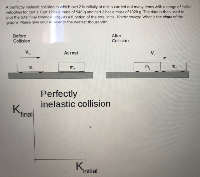 Solved A perfectly inelastic collision in which cart 2 is | Chegg.com