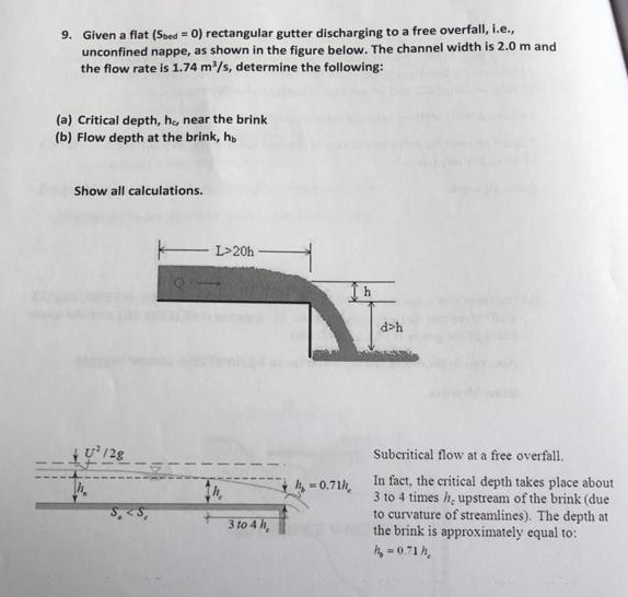 Solved Given a flat (Sued :0) rectangular gutter discharging | Chegg.com
