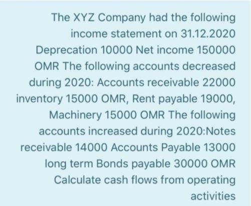 Solved The XYZ Company had the following income statement on | Chegg.com