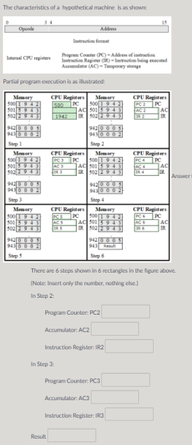 Solved The characteristics of a hypothetical machine is as | Chegg.com