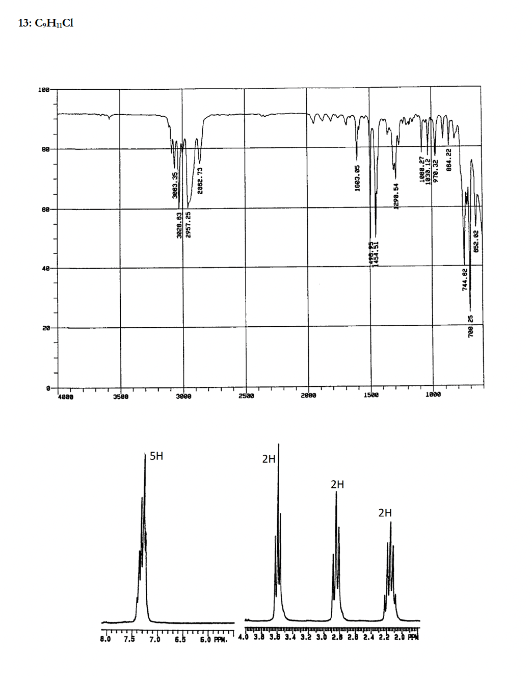 Solved 13: C9H11Cl ﻿Calculate the degree of unsaturation- | Chegg.com
