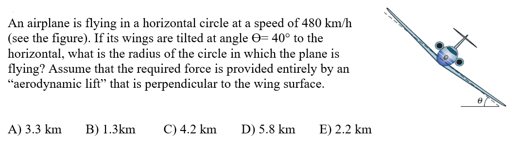 Solved An airplane is flying in a horizontal circle at a | Chegg.com