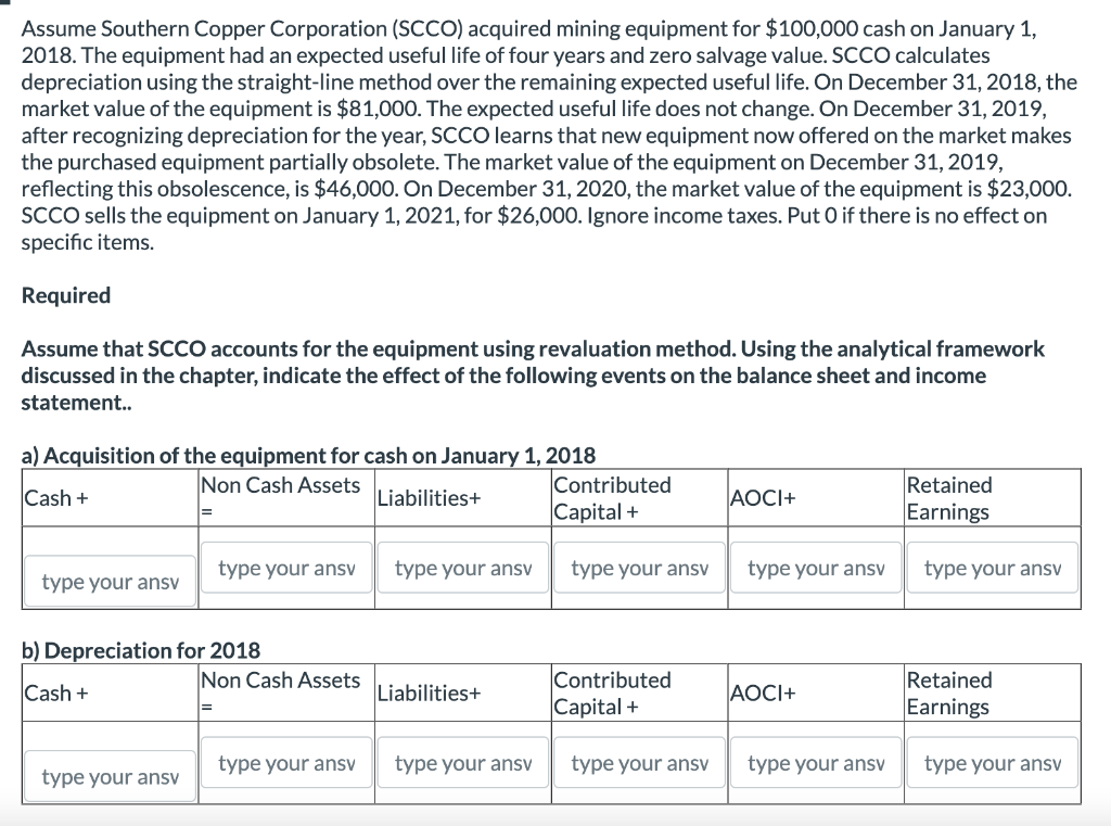 Assume Southern Copper Corporation (SCCO) acquired | Chegg.com