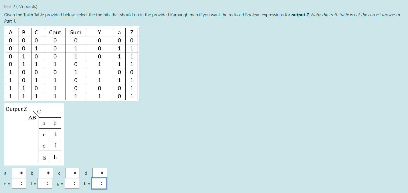 Solved Part 2 (2.5 points) Given the Truth Table provided | Chegg.com