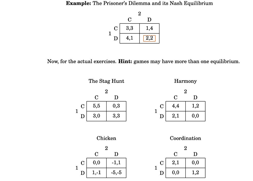 Solved Example: The Prisoner's Dilemma and its Nash | Chegg.com Solved Example: The Prisoner's Dilemma and its Nash | Chegg.com