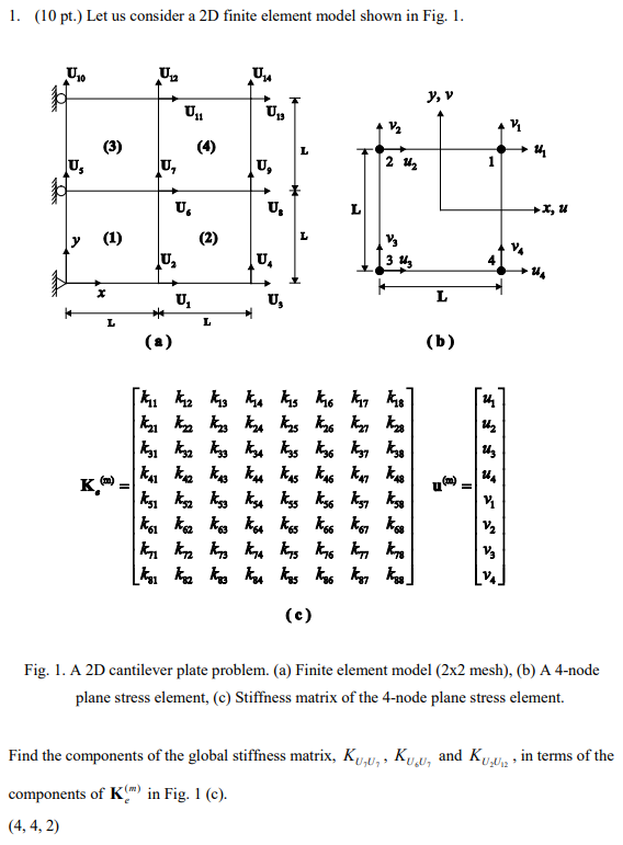 Solved 1. (10 pt.) Let us consider a 2D finite element model | Chegg.com