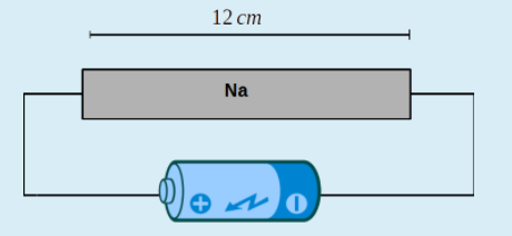 Solved A sample of pure sodium undergoes some quality | Chegg.com