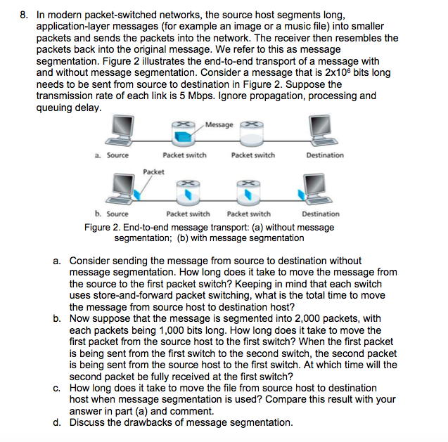 Solved 8. In modern packet-switched networks, the source | Chegg.com